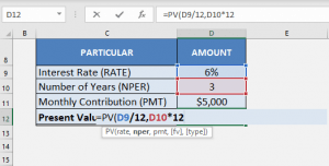 5 Ways of Using Excel as a Time Value of Money Calculator