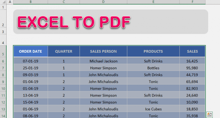 7 Quick Ways to Convert Excel to PDF & PDF to Excel | MyExcelOnline