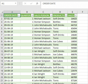 7 Quick Ways to Convert Excel to PDF & PDF to Excel | MyExcelOnline