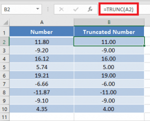 2 Quick Ways to use Excel Pivot Table group by 15 minutes