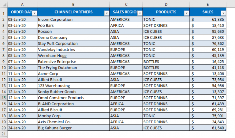 Top 7 Excel Interview Questions to Land Your Dream Job! | MyExcelOnline