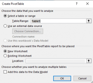 Top 7 Excel Interview Questions to Land Your Dream Job! | MyExcelOnline