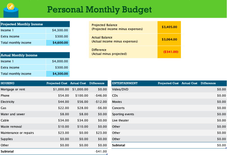141 Free Excel Templates and Spreadsheets | MyExcelOnline