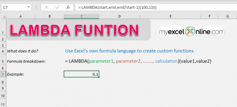 Lambda Function In Excel Create Custom Functions In Excel Myexcelonline