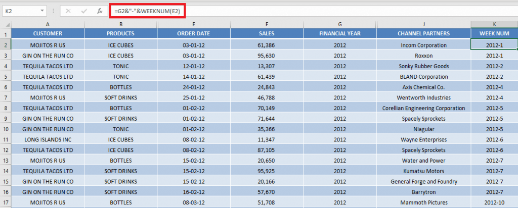 Excel Group by Week Starting on a Monday With Excel Pivot Tables ...