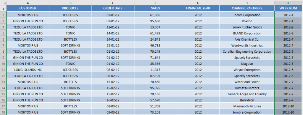 Excel Group By Week Starting On A Monday With Excel Pivot Tables MyExcelOnline excel-group-by-week-starting-on-a-monday-with-excel-pivot-tables-myexcelonline