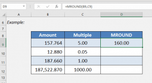 Excel Round Off Formula | MyExcelOnline