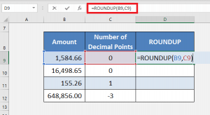 Excel Round Off Formula | MyExcelOnline