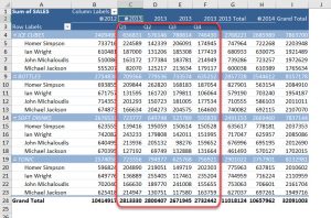 Expand and Collapse buttons in Excel Pivot Tables | MyExcelOnline