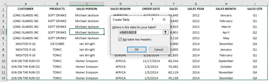Prepare Data for Excel Pivot Tables | MyExcelOnline