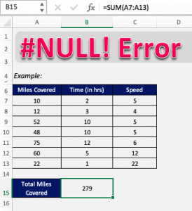 NULL value in Excel | MyExcelOnline