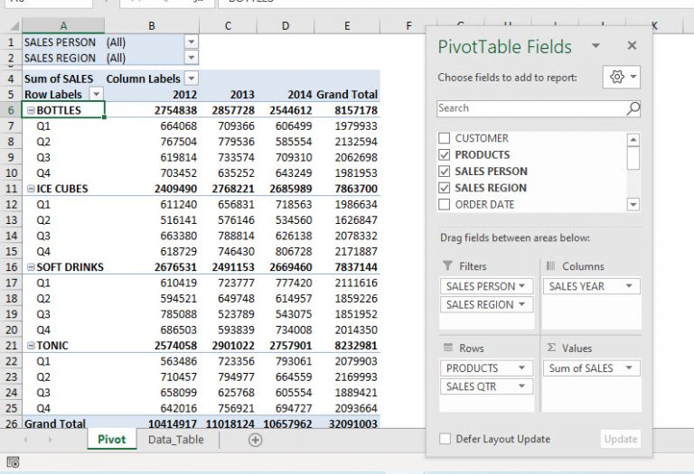 Select And Format Fields In Excel Pivot Tables Myexcelonline