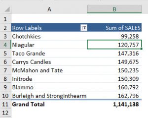 Filter by Values - Top or Bottom Sum | MyExcelOnline