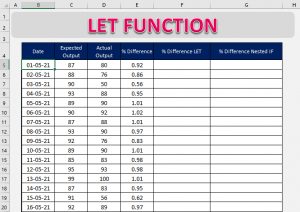 How to use Excel LET function | MyExcelOnline