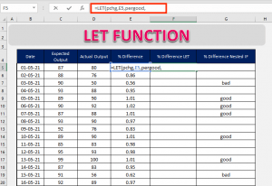 How to use Excel LET function | MyExcelOnline