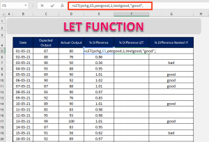 How to use Excel LET function | MyExcelOnline