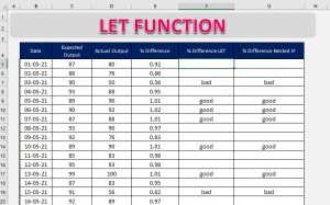 How to use Excel LET function | MyExcelOnline