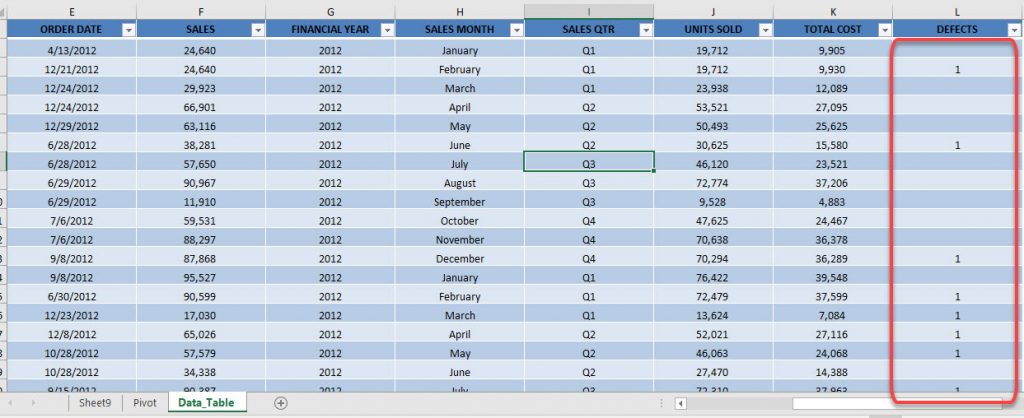 Product in Excel Pivot Tables | MyExcelOnline