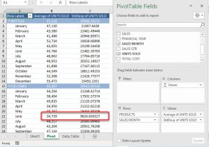 Std Dev in Excel Pivot Tables | MyExcelOnline