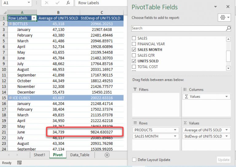 Std Dev in Excel Pivot Tables | MyExcelOnline