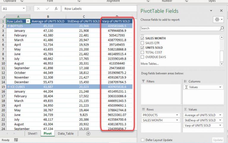 Varp In Excel Pivot Tables Myexcelonline 
