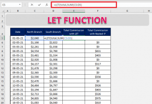 How to use Excel LET function | MyExcelOnline