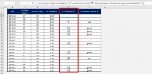 How to use Excel LET function | MyExcelOnline