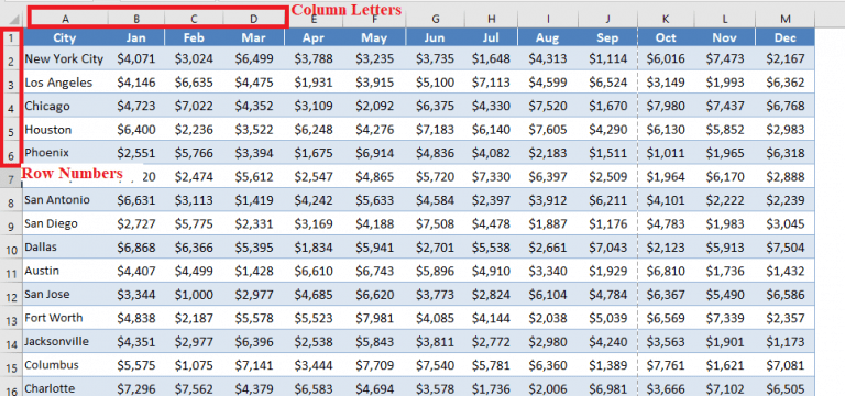 Print Excel header row and column on Every Page | MyExcelOnline