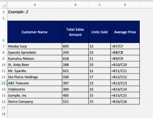 Why Excel Formula giving Wrong Answers? | MyExcelOnline