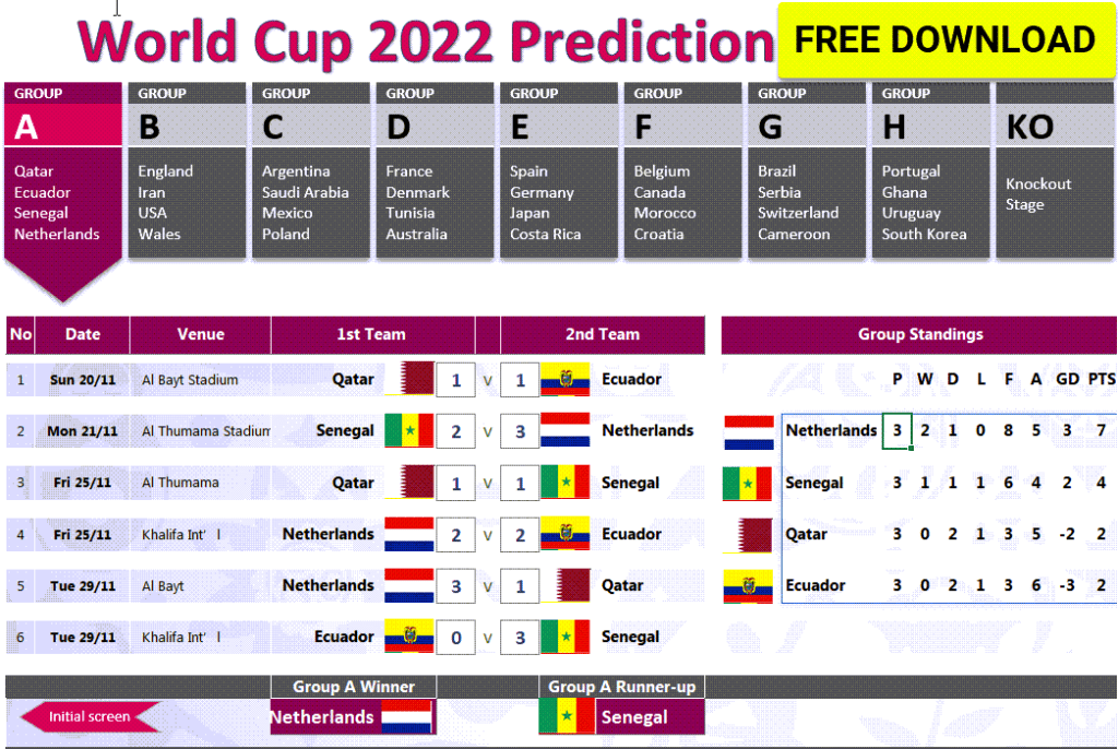 Free FIFA World Cup 2022 Prediction Simulation | MyExcelOnline