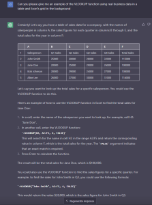 How to use ChatGPT with Microsoft Excel - The Ultimate Guide