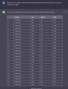 How to use ChatGPT with Microsoft Excel - The Ultimate Guide