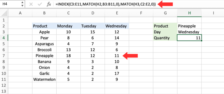The Ultimate Guide to Index Match Lookup in Excel | MyExcelOnline