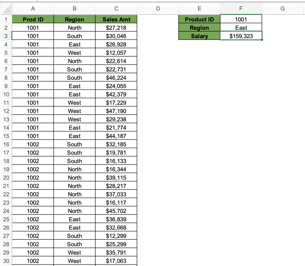 How to Use SUMIFS Function in Excel | MyExcelOnline