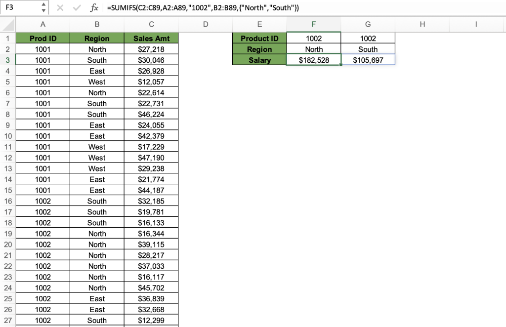 How to Use SUMIFS Function in Excel | MyExcelOnline