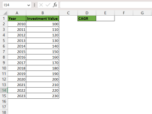 Calculate CAGR in EXCEL - 2 Quick & Useful Methods | MyExcelOnline