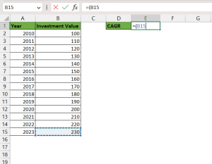 Calculate CAGR in EXCEL - 2 Quick & Useful Methods | MyExcelOnline