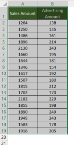 6 Simple Steps for Conducting Regression in Excel | MyExcelOnline