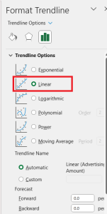6 Simple Steps for Conducting Regression in Excel | MyExcelOnline