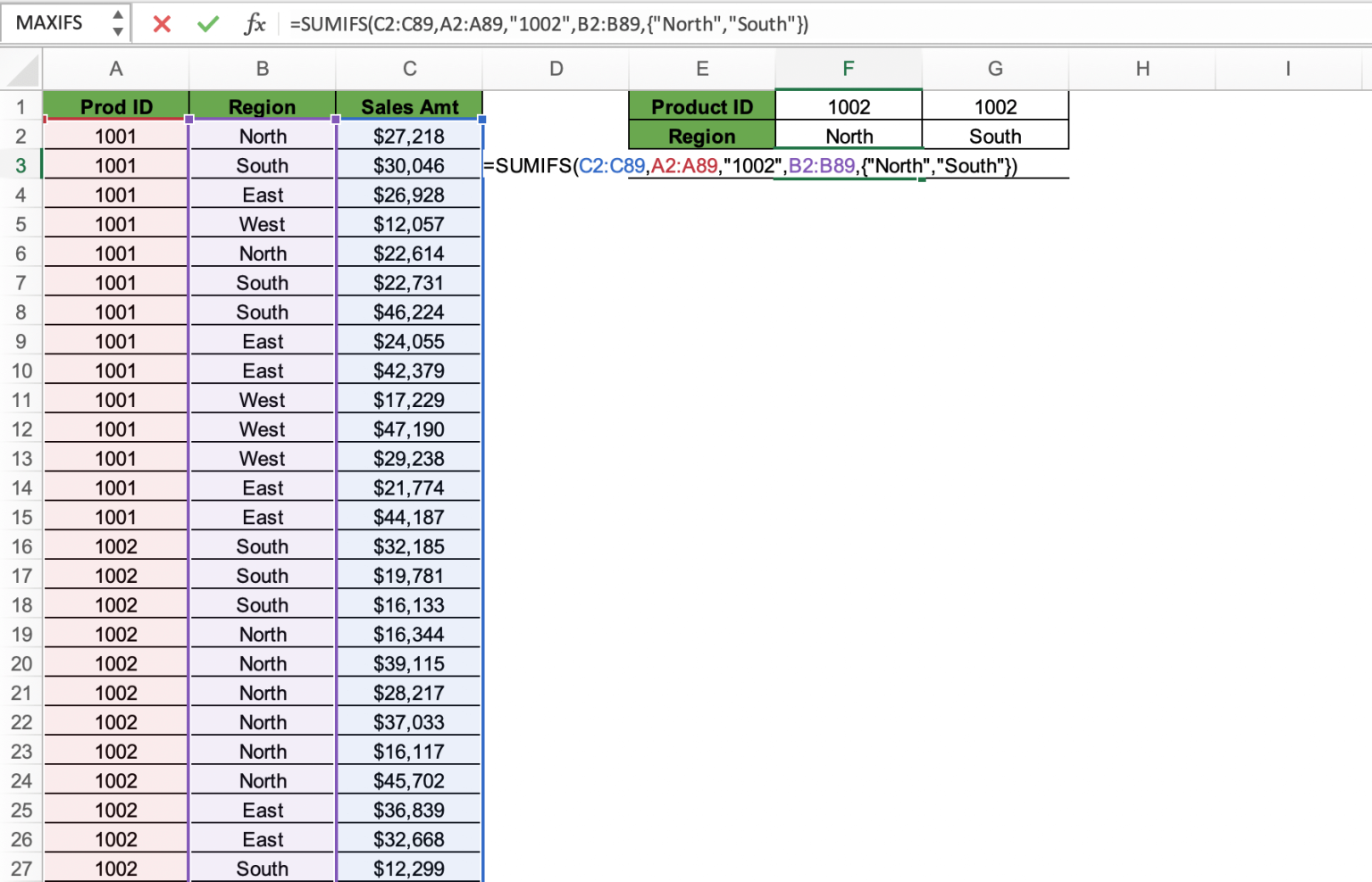 How to Use SUMIFS Function in Excel | MyExcelOnline