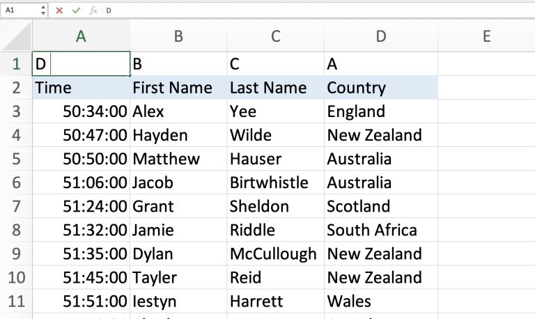 How to Move Columns in Excel - 3 Easy Ways! | MyExcelOnline