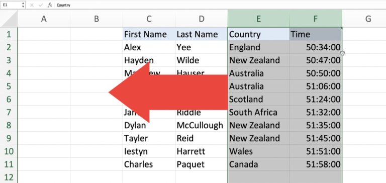 How to Move Columns in Excel - 3 Easy Ways! | MyExcelOnline