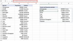 FILTER Function in Microsoft Excel - The Easy Way | MyExcelOnline