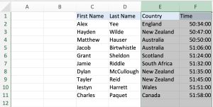 How to Move Columns in Excel - 3 Easy Ways! | MyExcelOnline