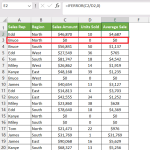 2 Useful Examples of IFERROR Function in Excel - A Beginner's Guide ...