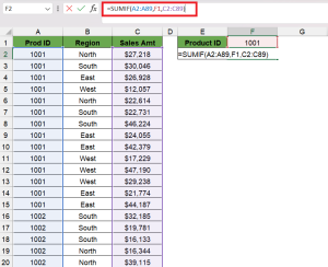 A Quick Guide to Using the SUMIF in Excel - 2 Helpful Examples ...