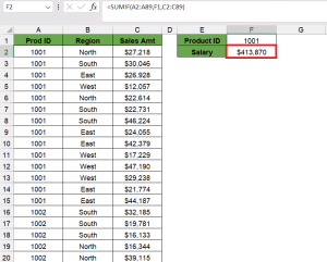 A Quick Guide to Using the SUMIF in Excel - 2 Helpful Examples ...