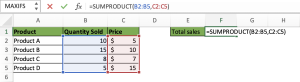 How to Use SUMPRODUCT with IF in Excel – 3 Perfect Examples