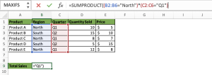 How to Use SUMPRODUCT with IF in Excel – 3 Perfect Examples