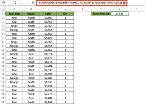 How to Use SUMPRODUCT with IF in Excel – 3 Perfect Examples